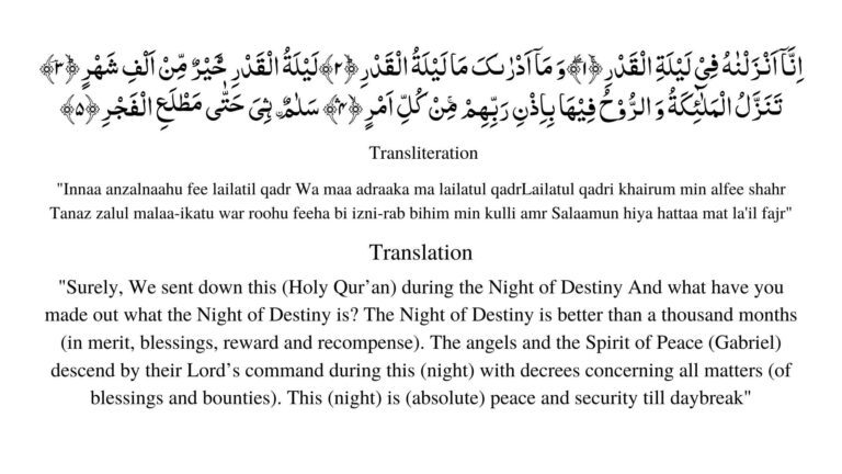 Surah Qadr Explanation